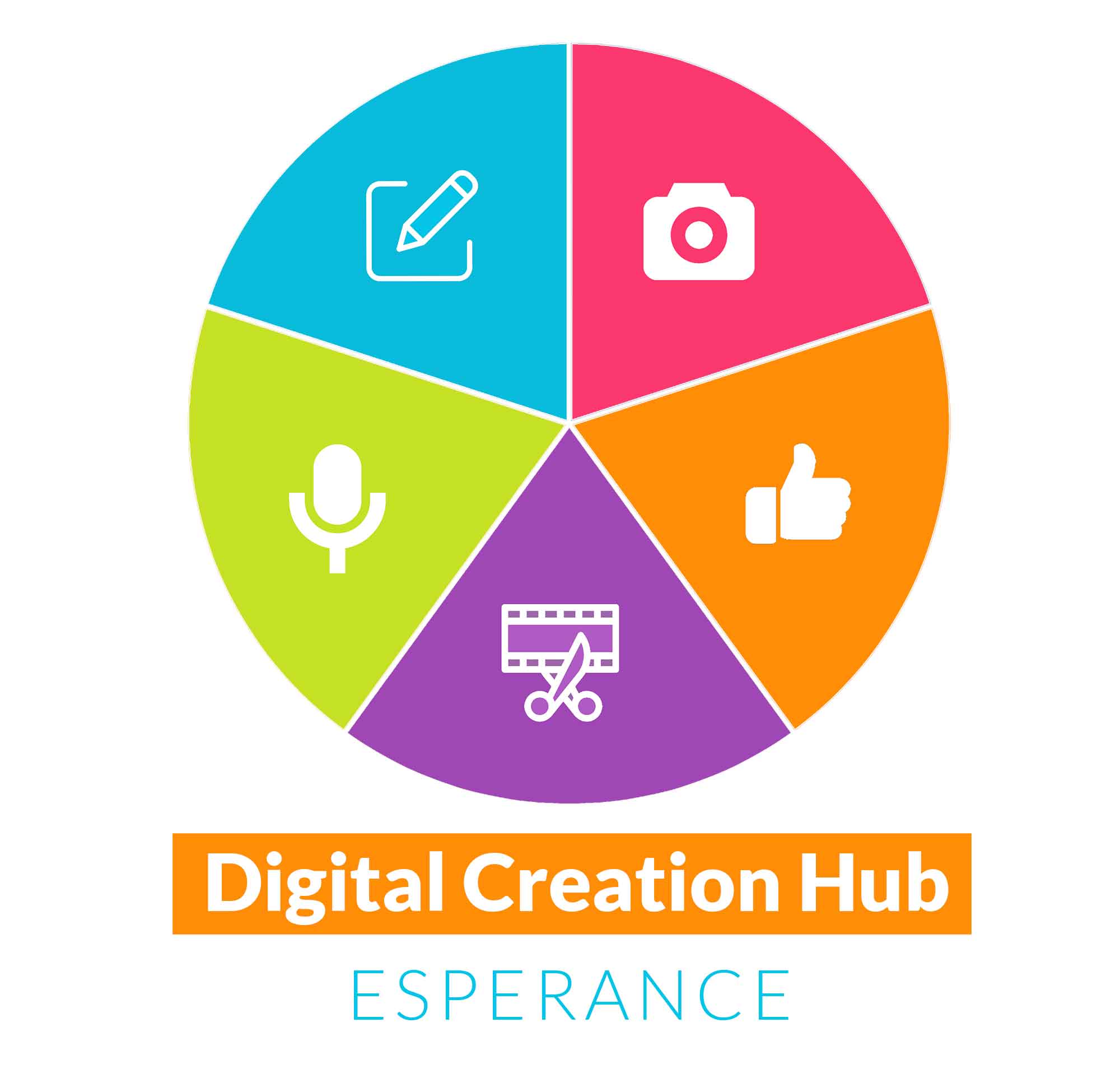 Digital Creation Hub Project 2020 - Esperance Community Arts Digital Creation Hub Project 2020 - Esperance Community Arts